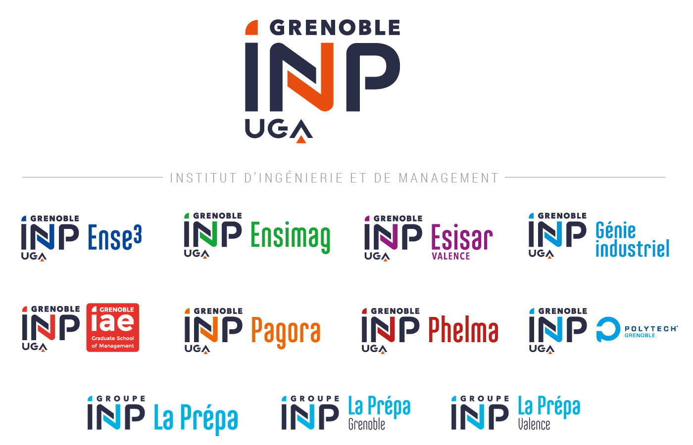 Grenoble INP - UGA